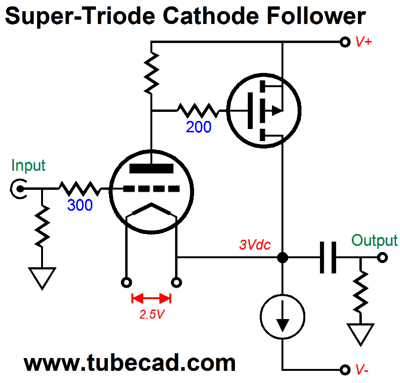 LP Ripping & Super Triodes